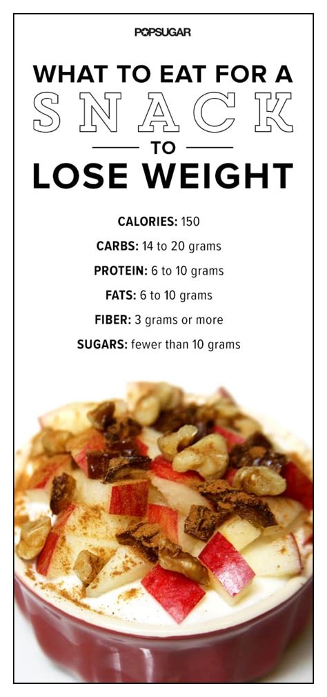 What To Eat For A Snack What To Eat To Lose Weight Popsugar Fitness