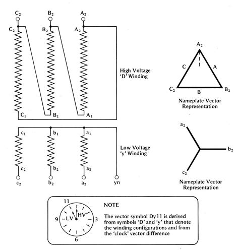 New Single Line Diagram Symbols Diagram Wiringdiagram Diagramming Diagramm Visuals