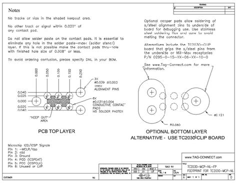 Tc2030 Mcp Nl Microchip Pdf资料下载 Datasheet 1 1 页