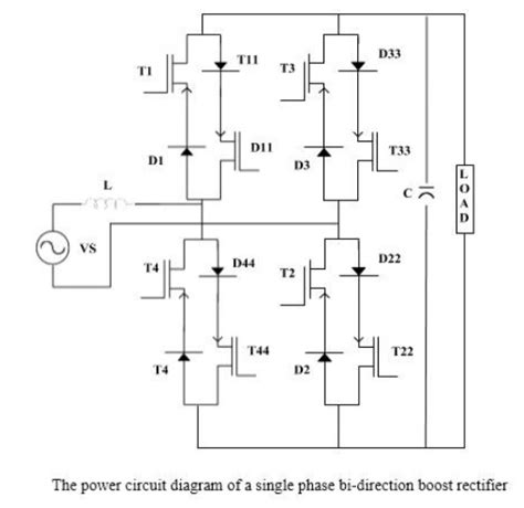 Four Quadrant Operation Of A Converters