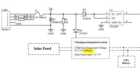 SOLVED CubeCell Charging Battery Current MA CubeCell Heltec Automation Technical Community