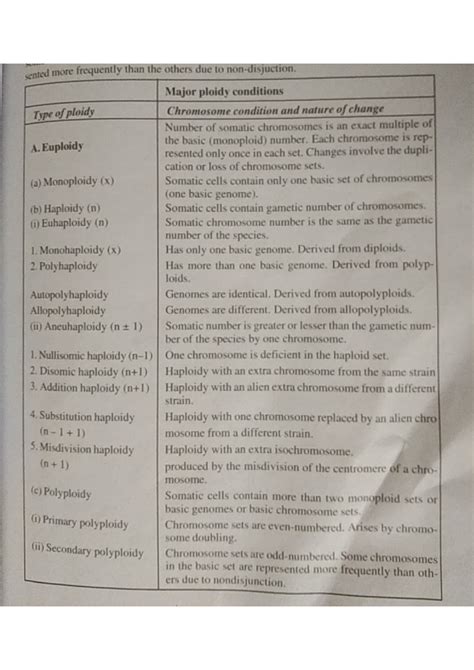 Major Ploidy Conditions Cell Biology And Genetics Studocu