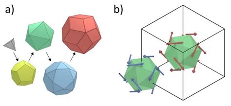 Quasicrystal Clear Material Reveals Unique Shifting Surface Structure Under Microscope Artofit