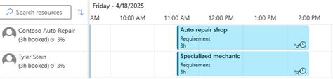 Facility Scheduling Examples In Universal Resource Scheduling Microsoft Learn