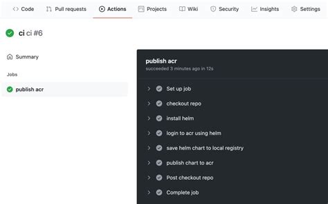 Visual Studio Geeks Publish Helm Charts To Azure Container Registry ACR Using GitHub Actions