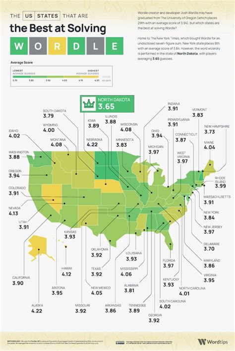 Us States That Are The Best At Solving Wordle [infographic] Best