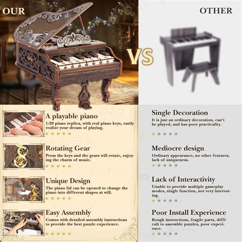 Playable Piano Model