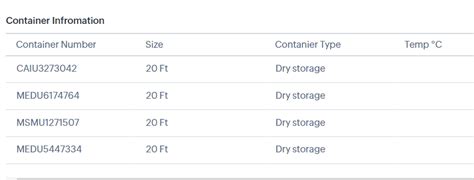 Dealing With Sub Forms