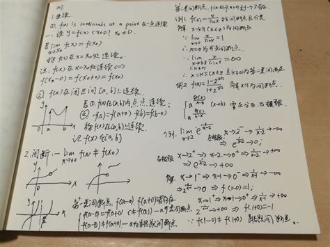 017 连续之一点连续、区间连续；间断之可去间断点、跳跃间断点51cto博客连续点间断点