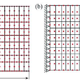 Geometry And Meshes Of The Bolt A Dimensions And Meshes With 59 9