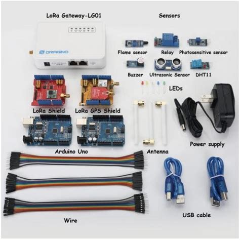 Dragino Lora Iot Development Kit Download Scientific Diagram
