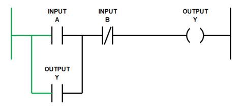 Convert Ladder Diagram To Sequential Function Charts Solved