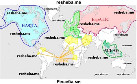 Научно техническая революция и мировое хозяйство Члены ОПЕК