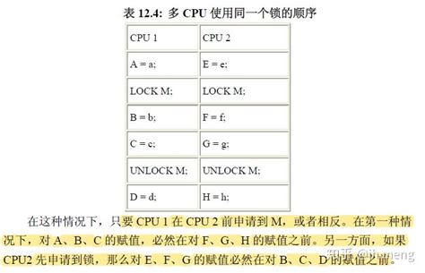 深入理解并行编程笔记 知乎