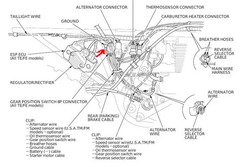 Replace Control Panel Honda Rancher Es New Honda Fourtr
