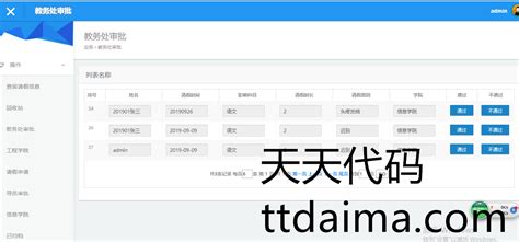 0064 基于SSM开发学生请假管理系统 天天代码