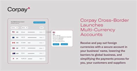 Corpay Inc Nyse Cpay A Global Leader In Corporate Payments Is Thrilled To Announce That