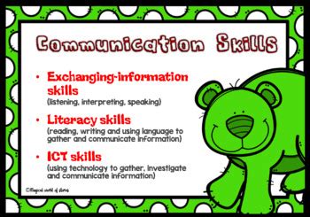 ATL SKILLS Enhanced PYP IB PYP By Magical World Of Stories TpT