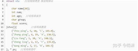 c语言结构体 知乎