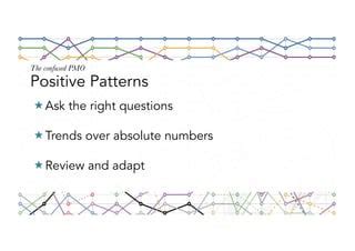 Why Is It So Hard Agile Adoption Anti Patterns How To Spot Them And What To Do PPT
