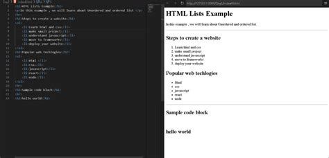 Webdevelopment Html Frontenddevelopment Lists Anchortag Imagetag