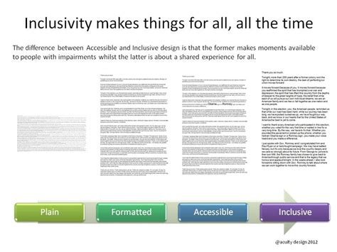 Embracing Inclusivity Moving Towards Accessibility For All