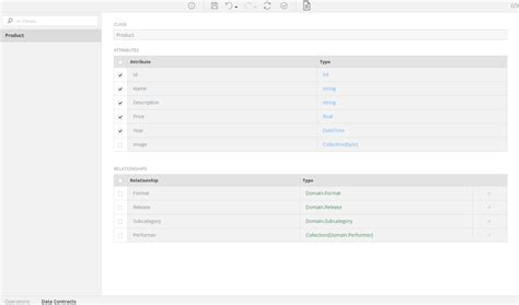 Data Contracts Zappdev Docs Data Contracts Zappdev Docs