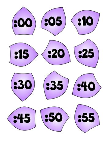 Class Clock Display For Ks2 Teaching Resources