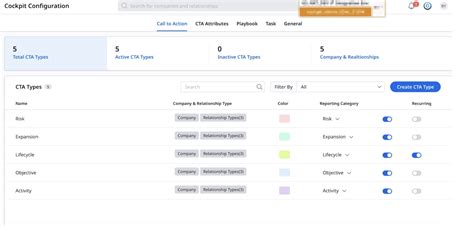 Cockpit Admin Faqs Gainsight Inc
