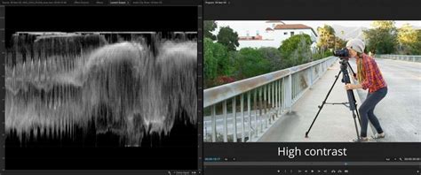 Color Correction Basics Using Adobe Premiere