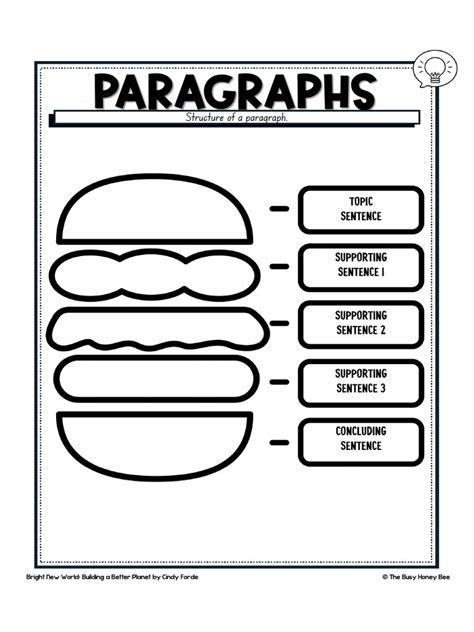 Paragraph Structure Pdf