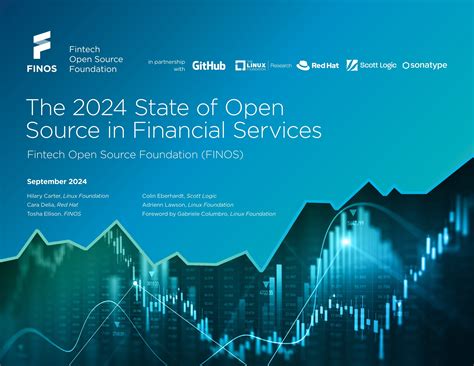 State Of Open Source In Financial Services