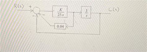 Solved Please Need The Asnwer Asapfind K So That Zeta