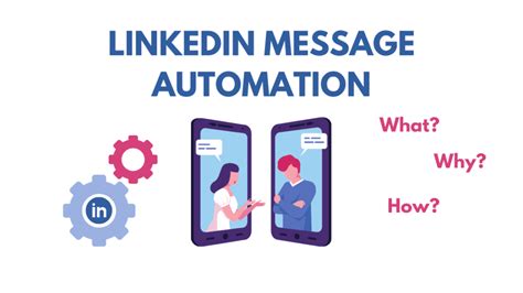 Linkedin Automation Tools For Lead Generation In 2023