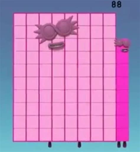 Numberblocks Characters Artofit