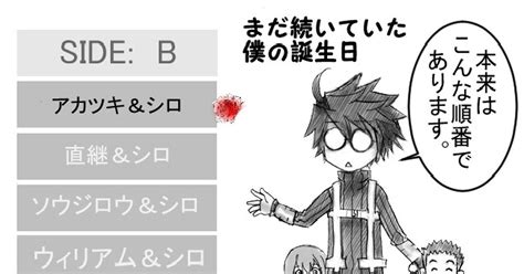 ログ・ホライズン （腐）シロ誕一週間と一日遅れ さんちぇのマンガ 漫画 腐向け シロエ Pixiv