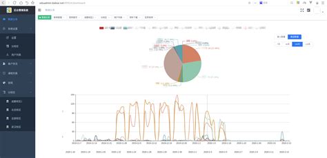 GitHub hcr EduAdmin 在线教育培训管理系统包括教学视频题库学员购买学习进度班级管理等
