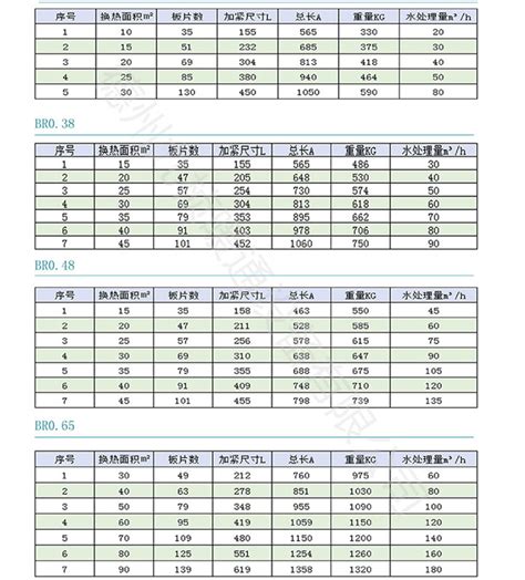 板式换热器 板式换热器 山东九桢通风设备