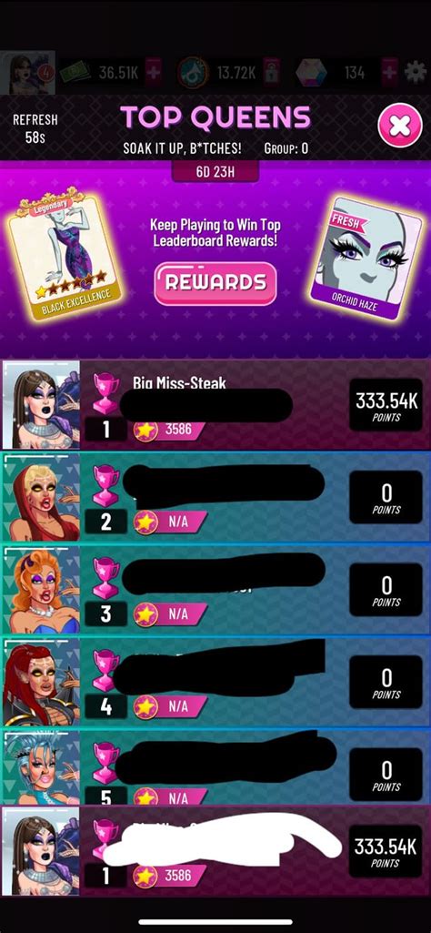 Group Zero Weekly Rrdrsuperstar