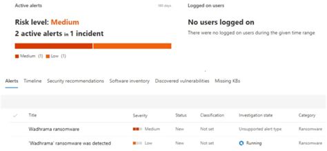 Human Operated Ransomware Attacks A Preventable Disaster Microsoft Security Blog