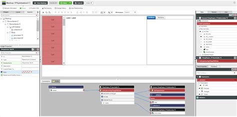 Hide Mashup Content When Thing Does Not Implement Ptc Community