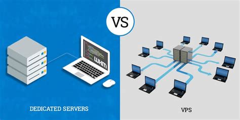 VPS Vs Dedicated Servers Everything You Need To Know GreenCloud