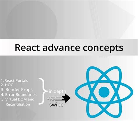 Ahmad Abo Alhua On Linkedin Advancedreactjsconcepts Js Part1