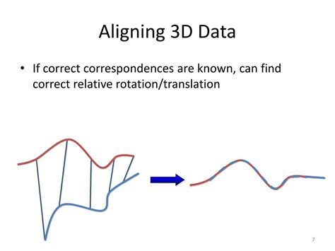 ppt mesh alignment algorithms powerpoint presentation free download