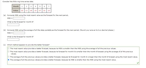 Solved Consider The Following Time Series Data A Compute Chegg