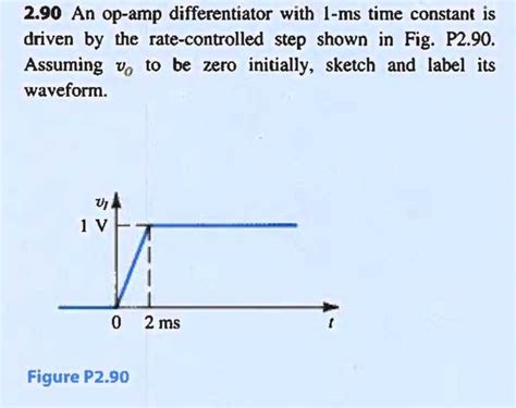Solved 284 An Inverting Integrator Accepts An Input Pulse