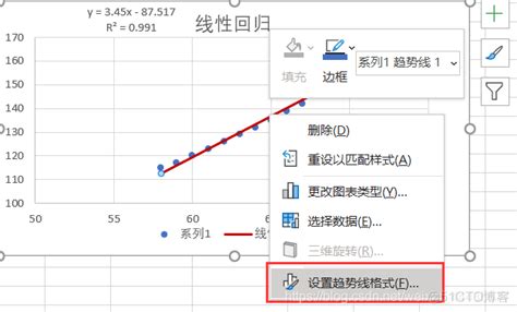 使用excel数据分析工具进行多元回归分析 用excel做多元回归分析mob64ca14082604的技术博客51cto博客