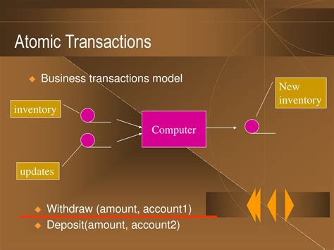 Aspects Of Distributed Systems Ppt Download
