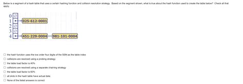 Solved Collisions What Is The Approximate Load Factor λ Of
