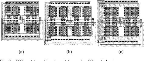 Figure 1 From An Automated Design Tool For Analog Layouts Semantic